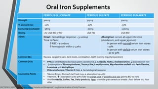 Treatment of Iron Deficiency Anemia in Adults | PDF