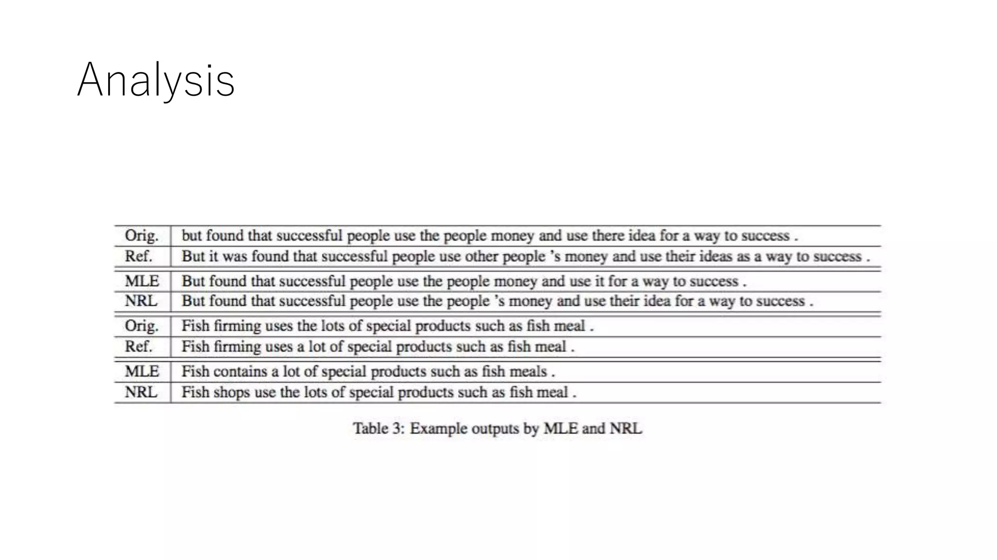 Grammatical Error Correction with Neural Reinforcement Learning | PPT