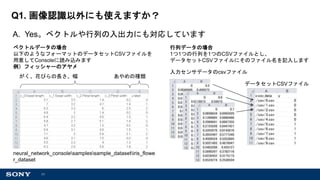 20171206 Sony Neural Network Console 活用テクニック | PPTX