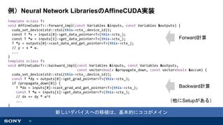 20171206 Sony Neural Network Console 活用テクニック | PPTX