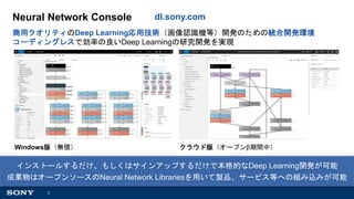 20171206 Sony Neural Network Console 活用テクニック | PPT