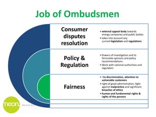 Consumer protection in the EU & the role of energy ombudsmen | PPTX