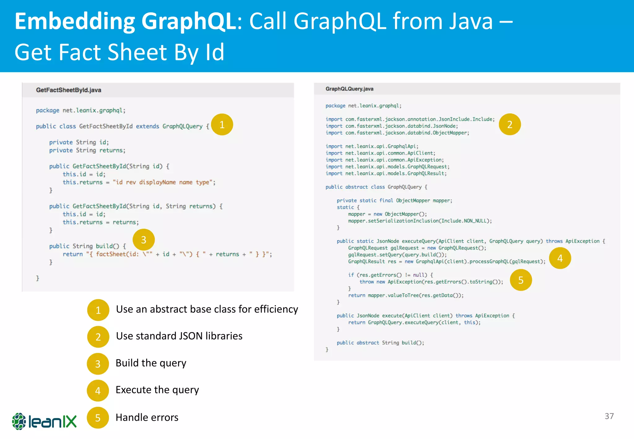 GraphQL Advanced | PPT