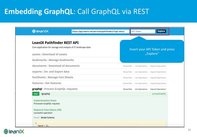 GraphQL Advanced | PPT