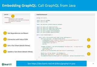 GraphQL Advanced | PDF