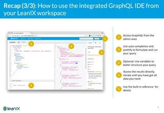 GraphQL Advanced | PPT