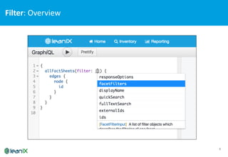 GraphQL Advanced | PPT