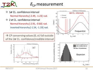 T2K status in 2017 | PDF