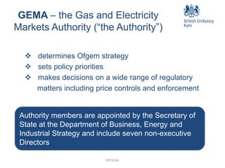 Consumer are and successful energy reforms | PPT