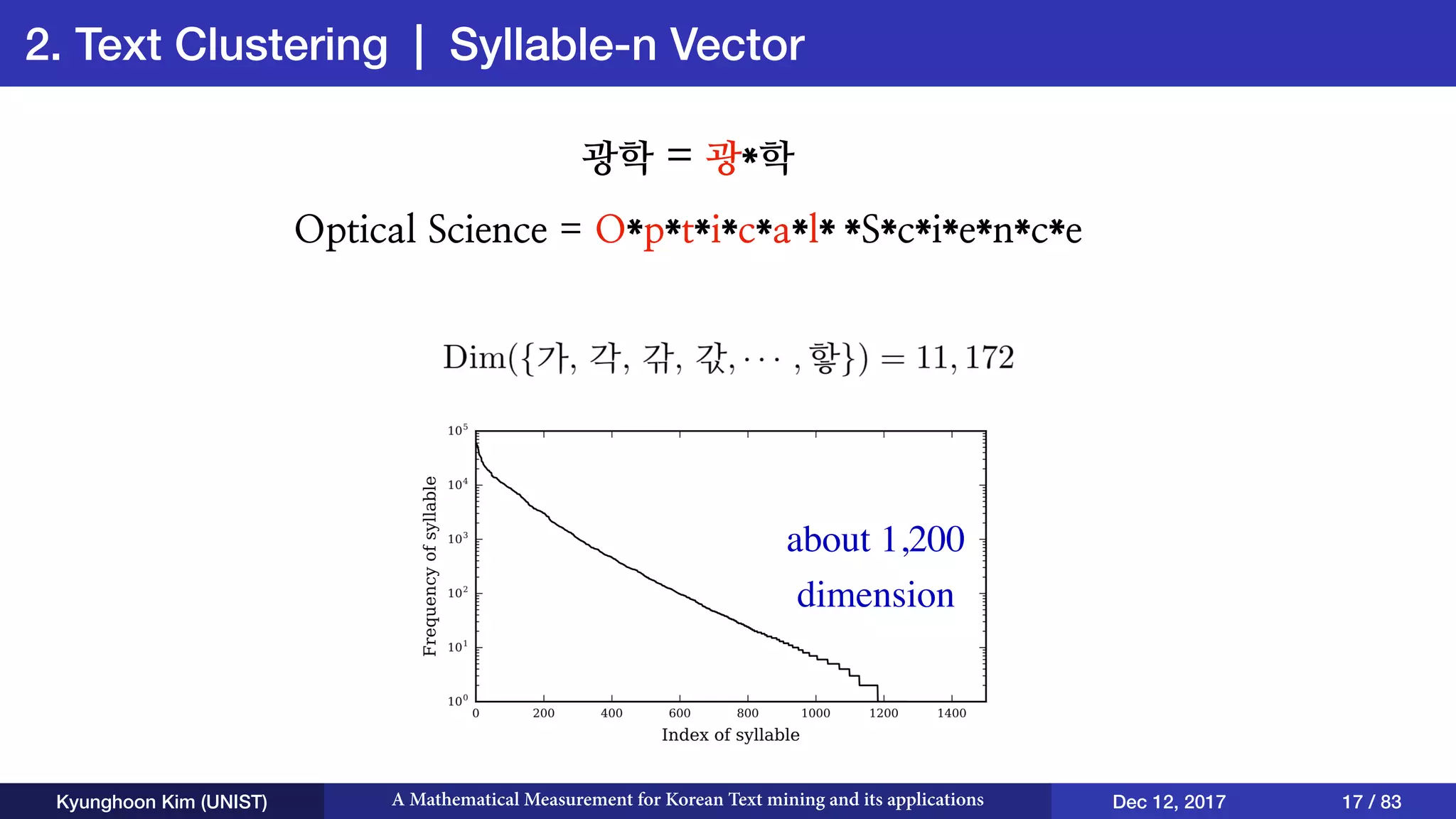 Korean Text mining | PPT | Free Download