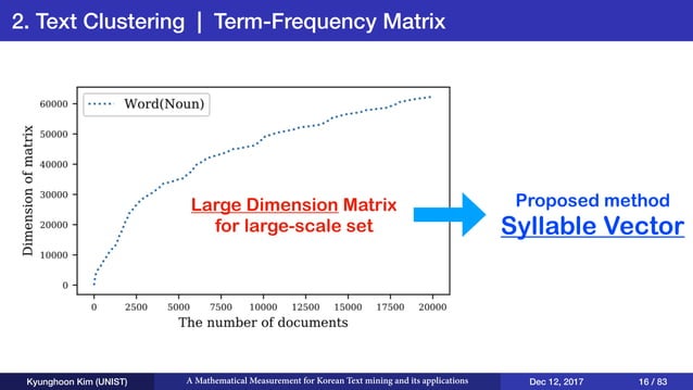Korean Text mining | PPT | Free Download