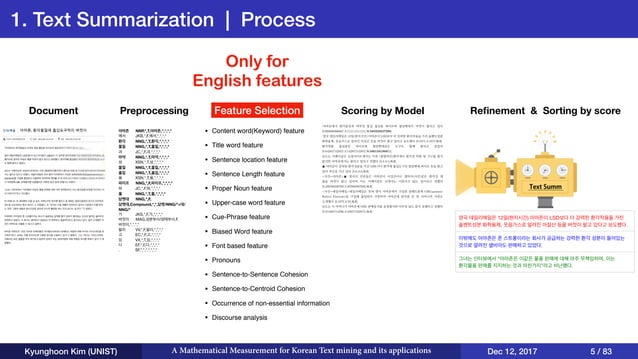 Korean Text mining | PPT