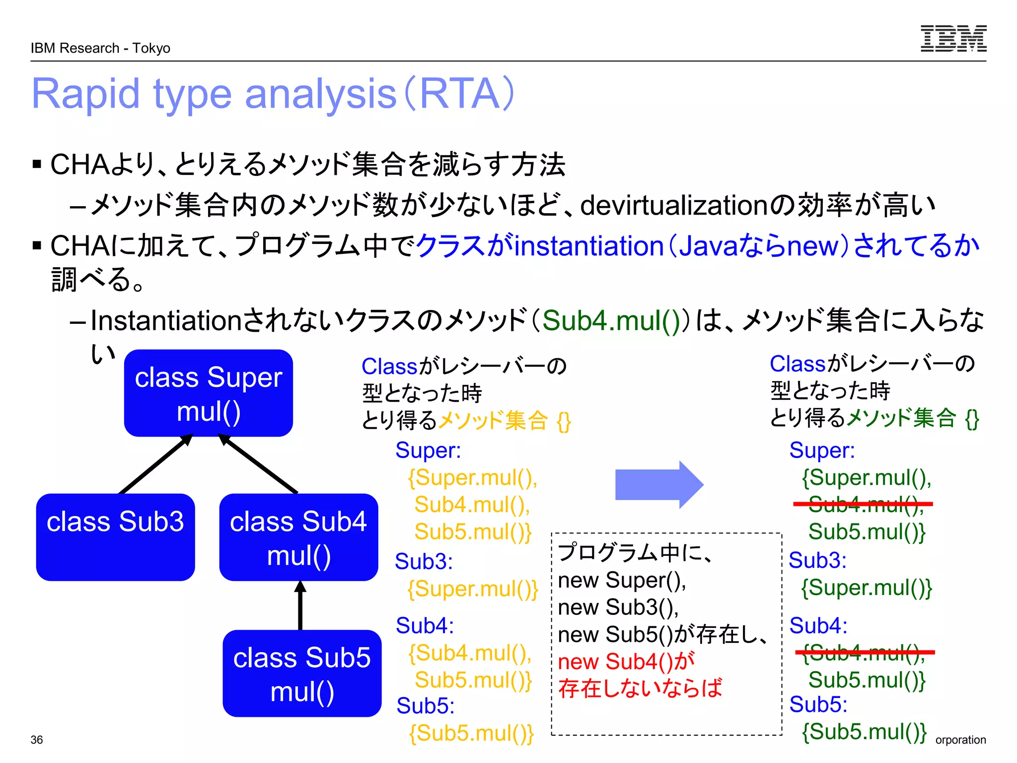 20171212 titech lecture_ishizaki_public | PPT