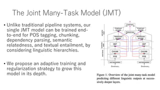 A Joint Many-Task Model: Growing a Neural Network for Multiple NLP Tasks | PPT