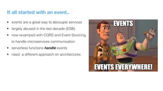 Serverless Event Sourcing | PPT