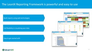 GraphQL Part 3: LeanIX Reporting Framework | PDF