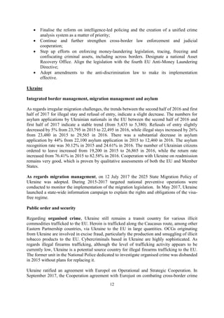 Звіт Єврокомісії щодо механізму призупинення візового режиму з Україною ...