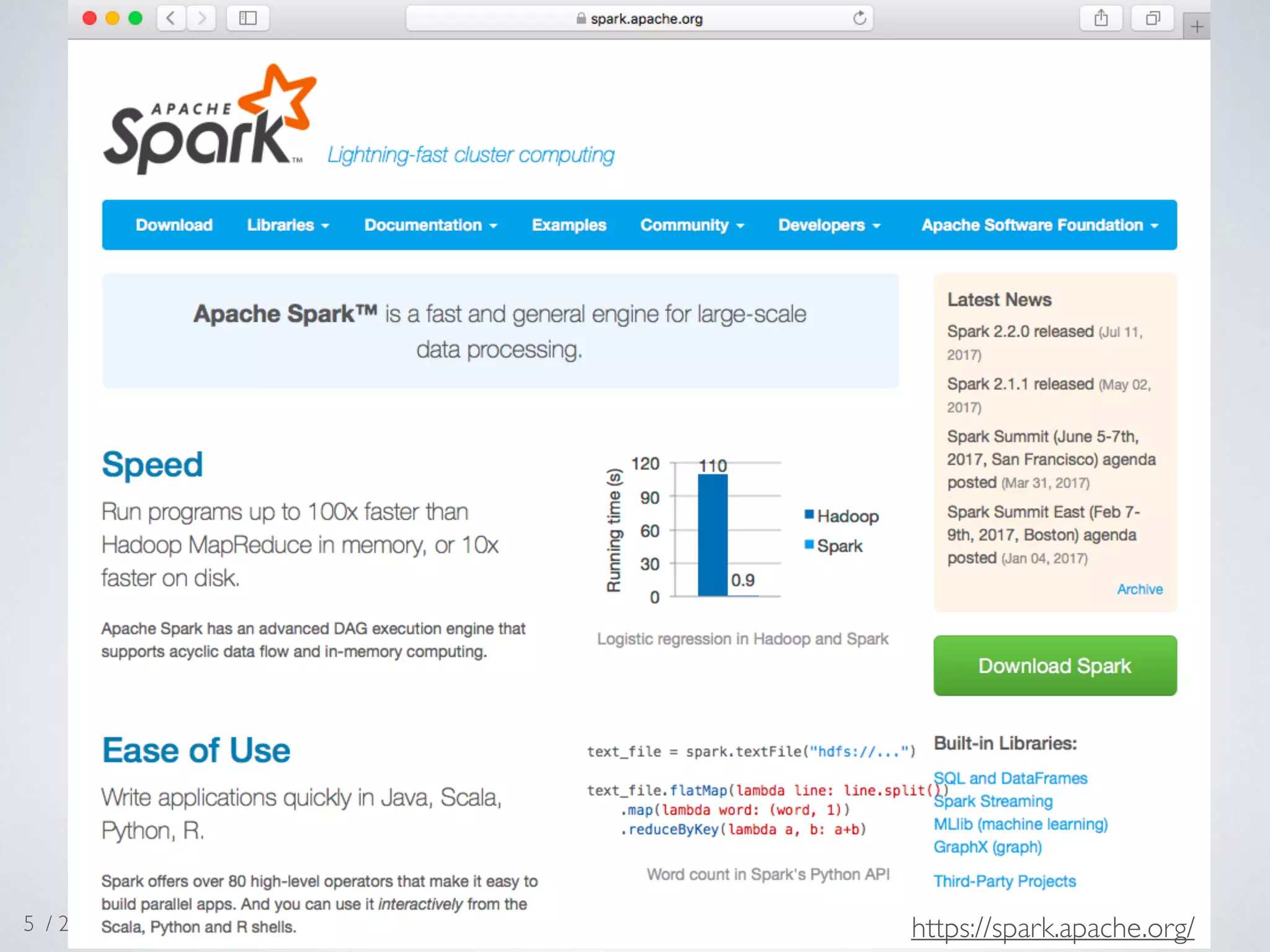 Shiny Spark (閃亮的火花) (20171227 - Spark.TW 3rd Anniversary Sharing) | PPT