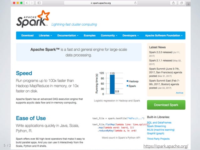 Shiny Spark (閃亮的火花) (20171227 - Spark.TW 3rd Anniversary Sharing) | PPT