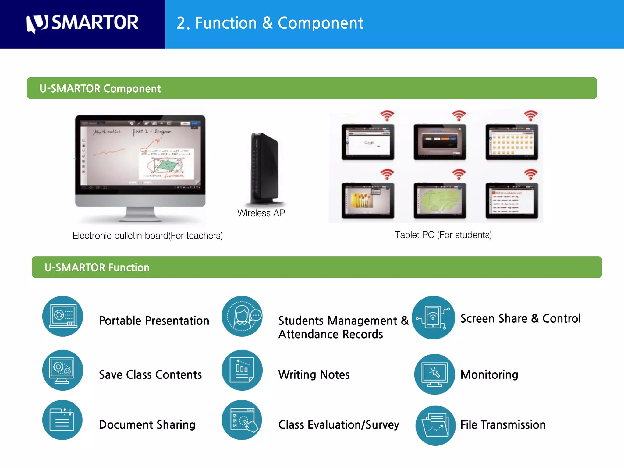 Smart Class System | PDF