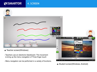 Smart Class System | PDF