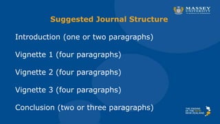 152707 writing workshop 3 | PPT