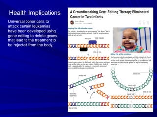 Gene Editing in Ag and Medicine | PPT