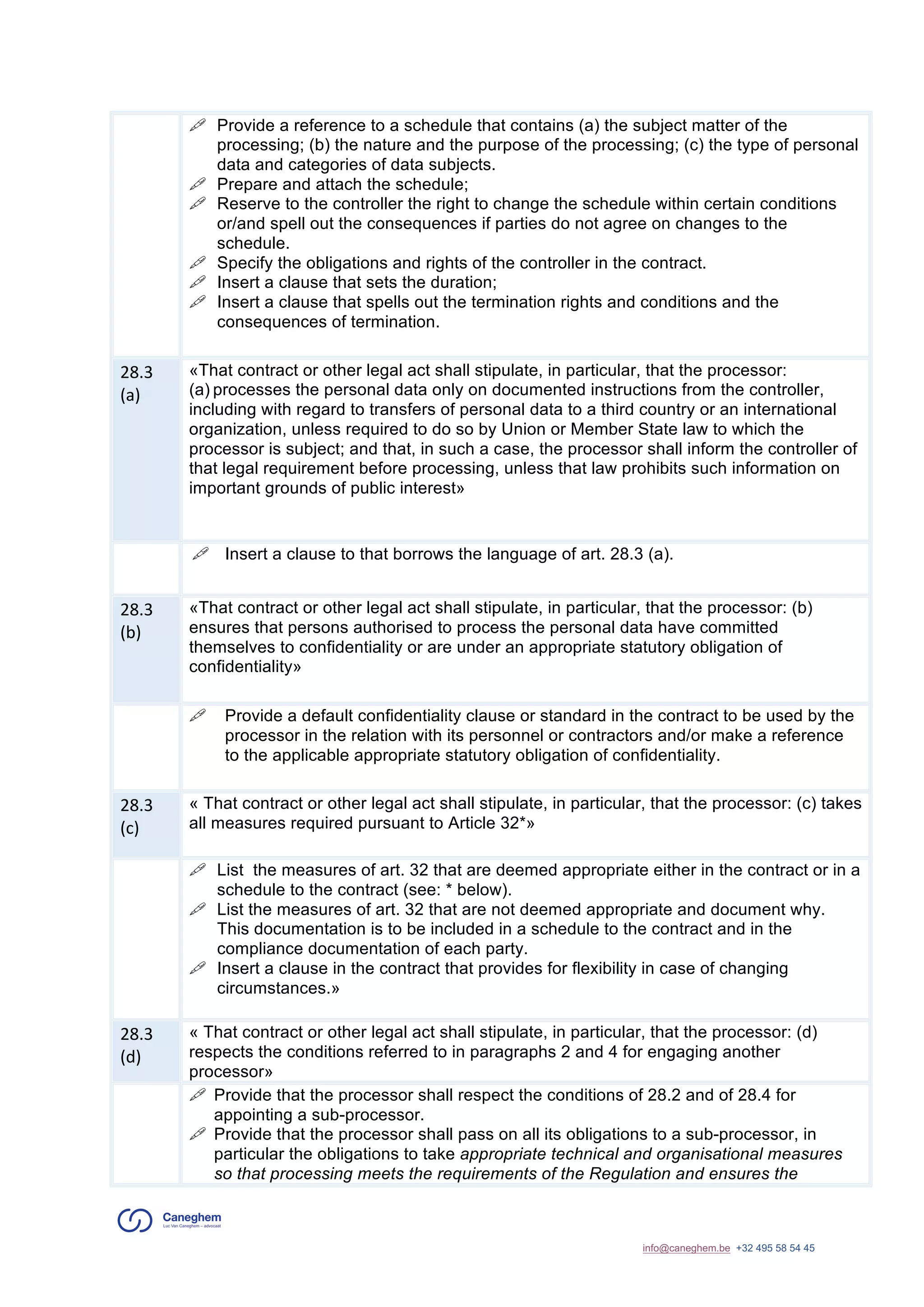 Overview of Mandatory Content for Processing Contracts (GDPR) | PDF