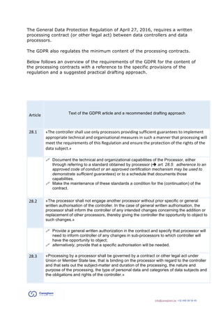 Overview of Mandatory Content for Processing Contracts (GDPR) | PDF