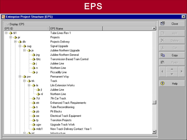 Primavera Project Management | PPT | Computer Software and Applications | Computing