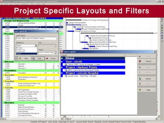 Primavera Project Management | PPT | Computer Software and Applications ...