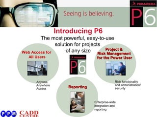 Primavera Project Management | PPT