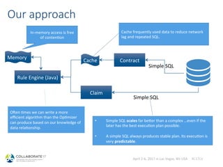 Oracle and Java together for simplicity and performance | PPT