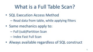 Full Table Scan: friend or foe | PPTX