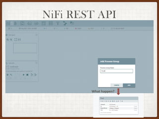 NiFi Developer Guide | PDF