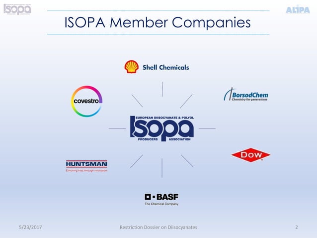 ISOPA's perspektiver på restriktionsprojektet | PPT | Free Download