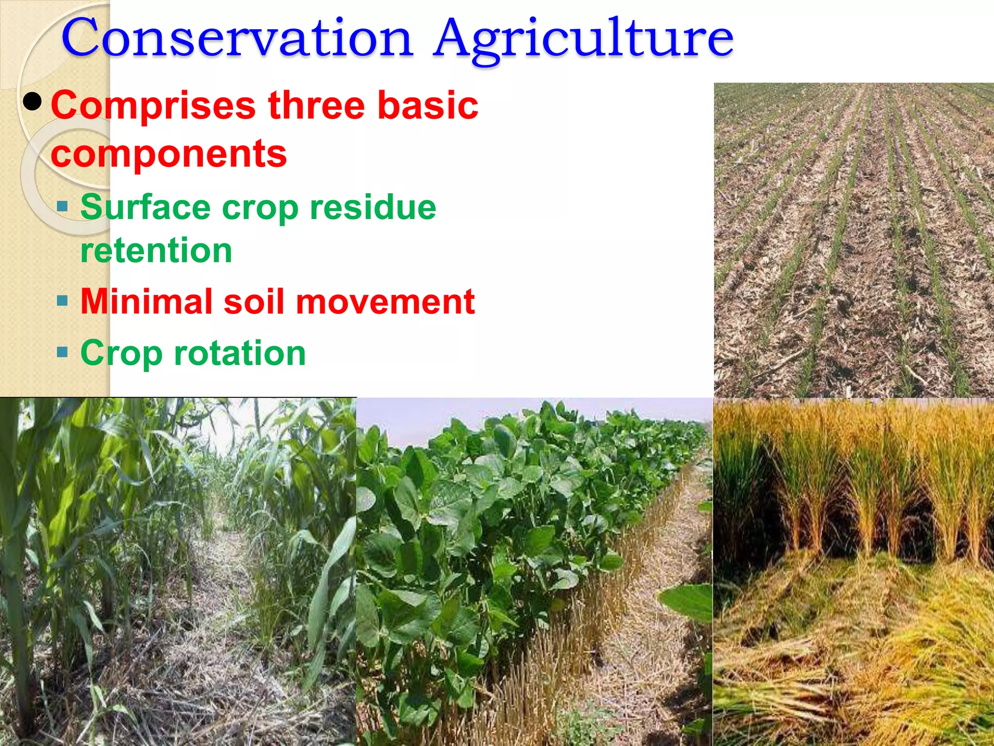 Resource Conservation Technology for Management of Soil Health | PPT