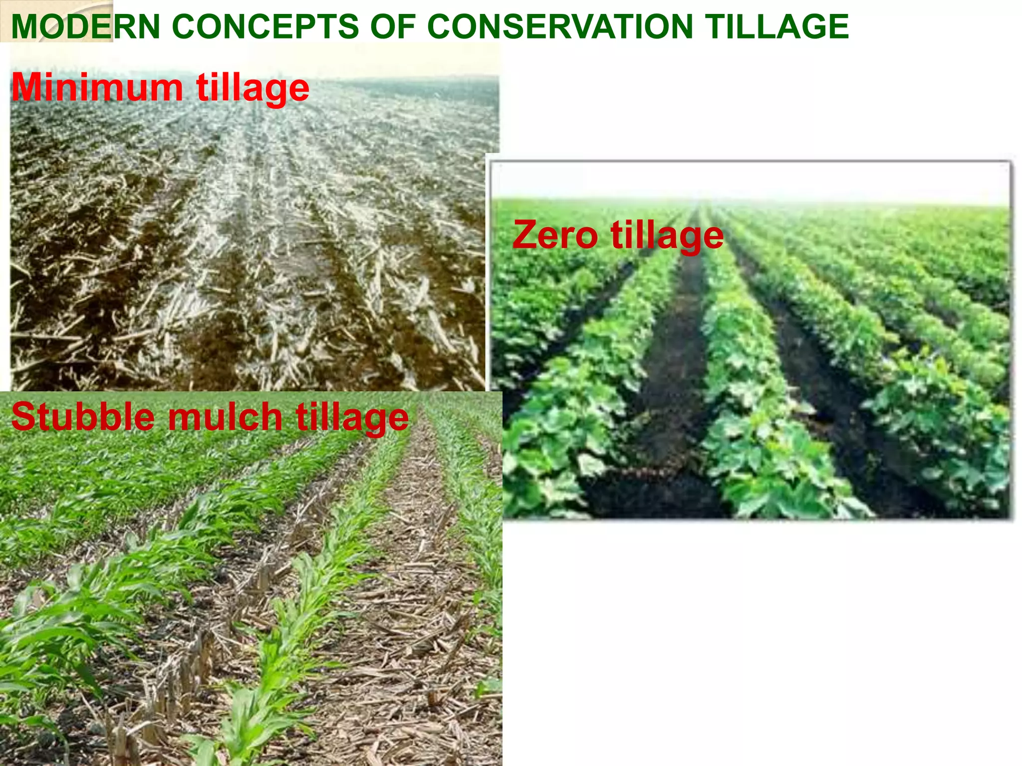 Resource Conservation Technology for Management of Soil Health | PPT