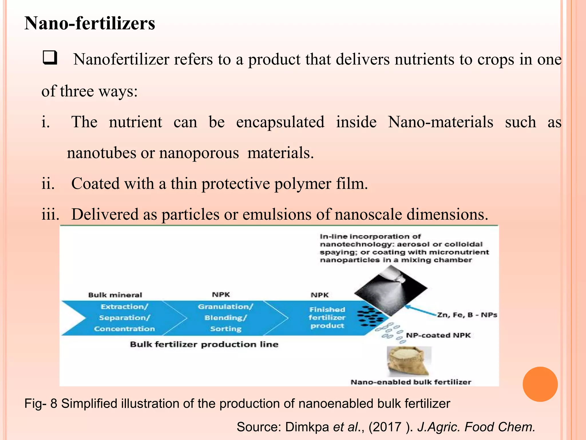 NANO-FERTILIZERS FOR PRECISION AND SUSTAINABLE AGRICULTURE | PPTX
