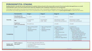2017 AAP Classification.pptx