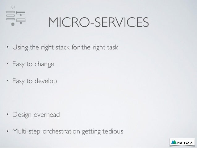 Evolution Of Our Software Architecture