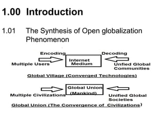 The Next-core of Global Governance Model Unveiled: The Synthesis of ...