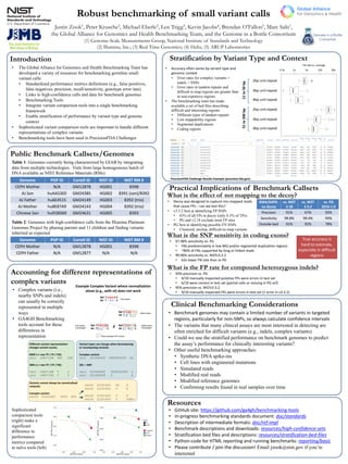 2017 agbt benchmarking_poster | PDF