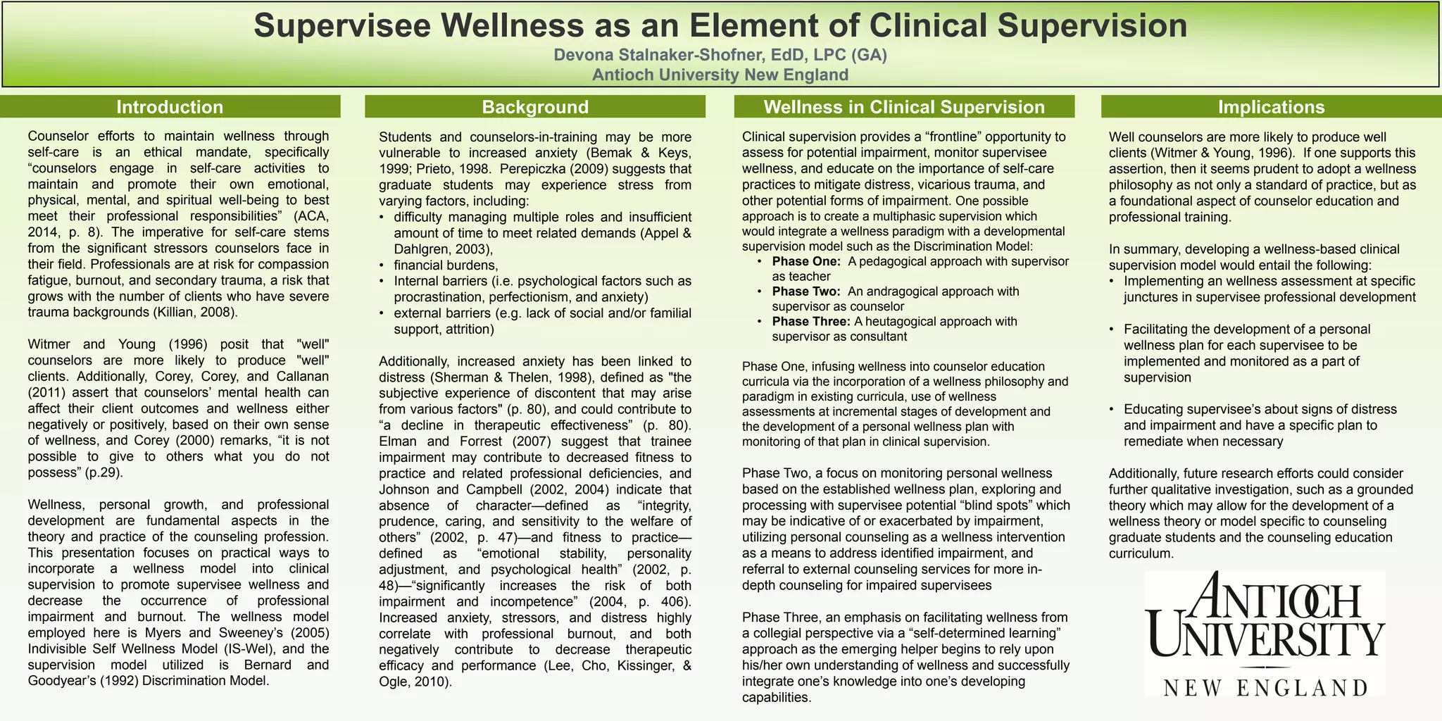 Supervisee Wellness as an Element of Clinical Supervision | PPTX