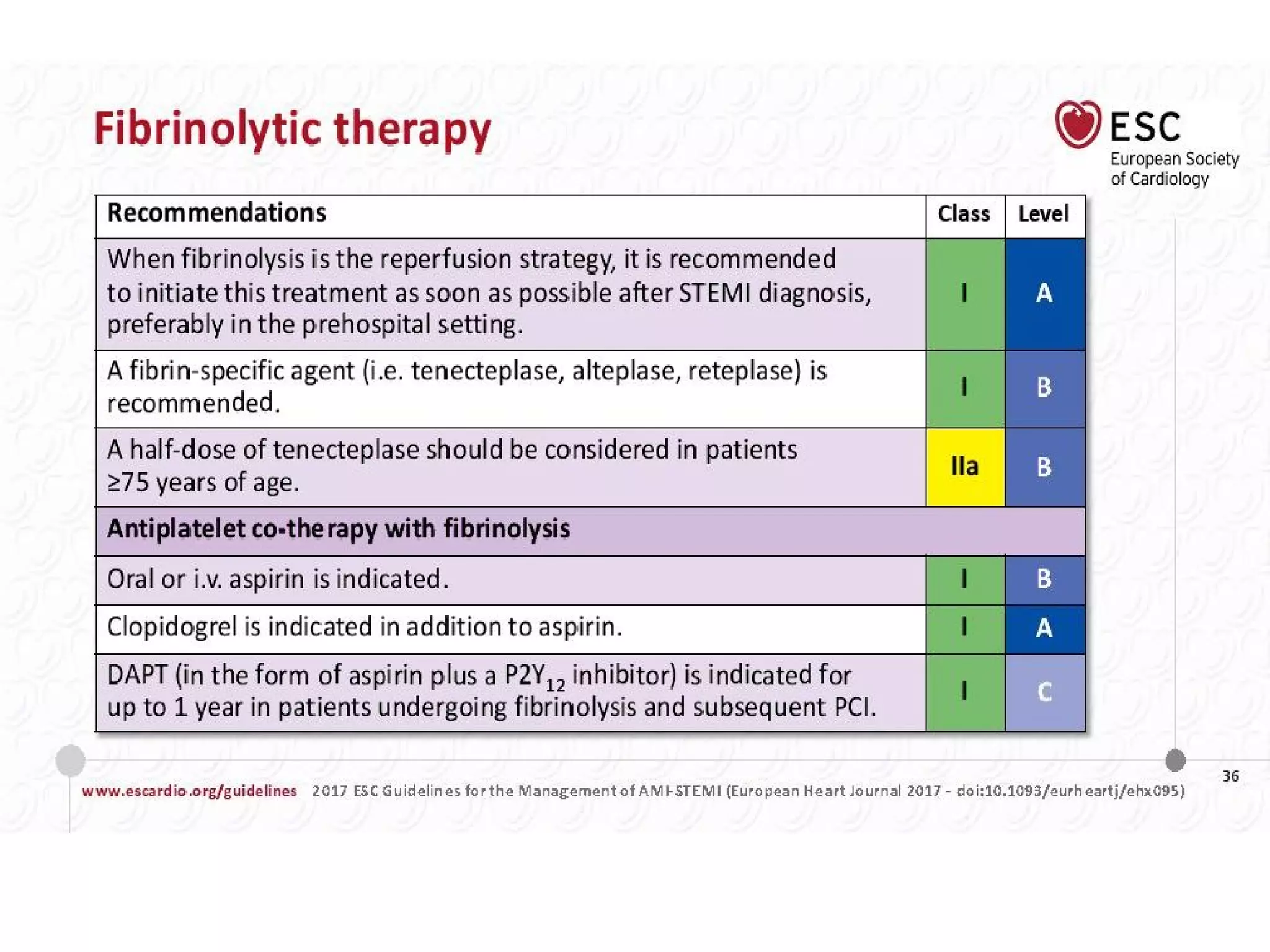 2017 ami stemi | PPT