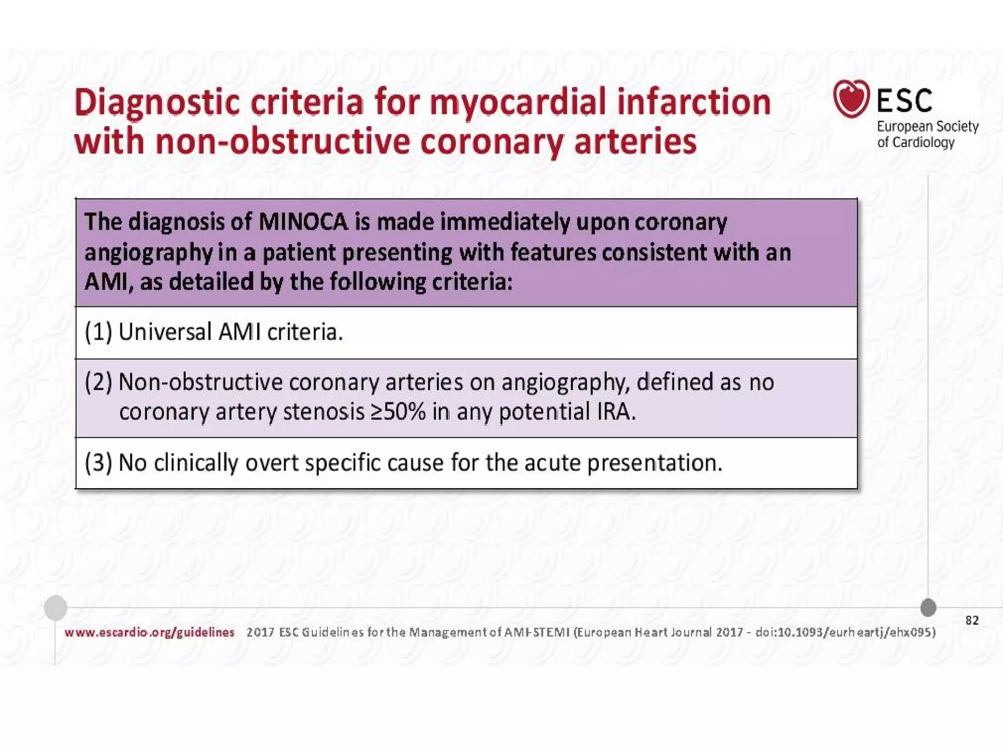 2017 ami stemi 2 slide-set final for web - copy - copy | PPT