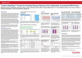 Custom AmpliSeq™ Panels for Inherited Disease Research from Optimized ...