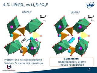 Antisite disorder and bond valence compensation in Li2FePO4F cathode ...