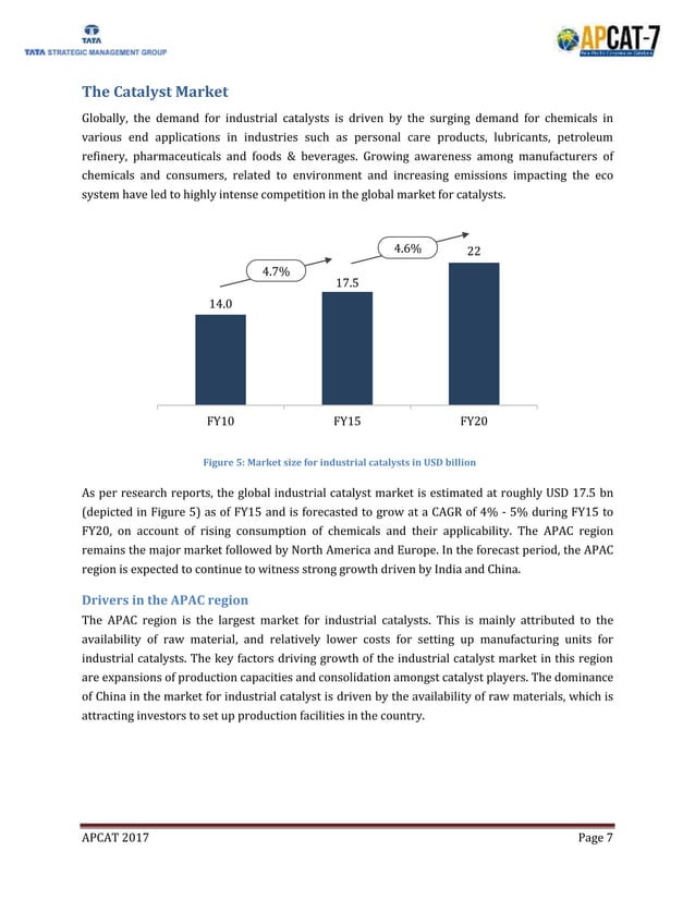 7th Asian Pacific Congress on Catalysis (APCAT), 2017: Catalysis for ...