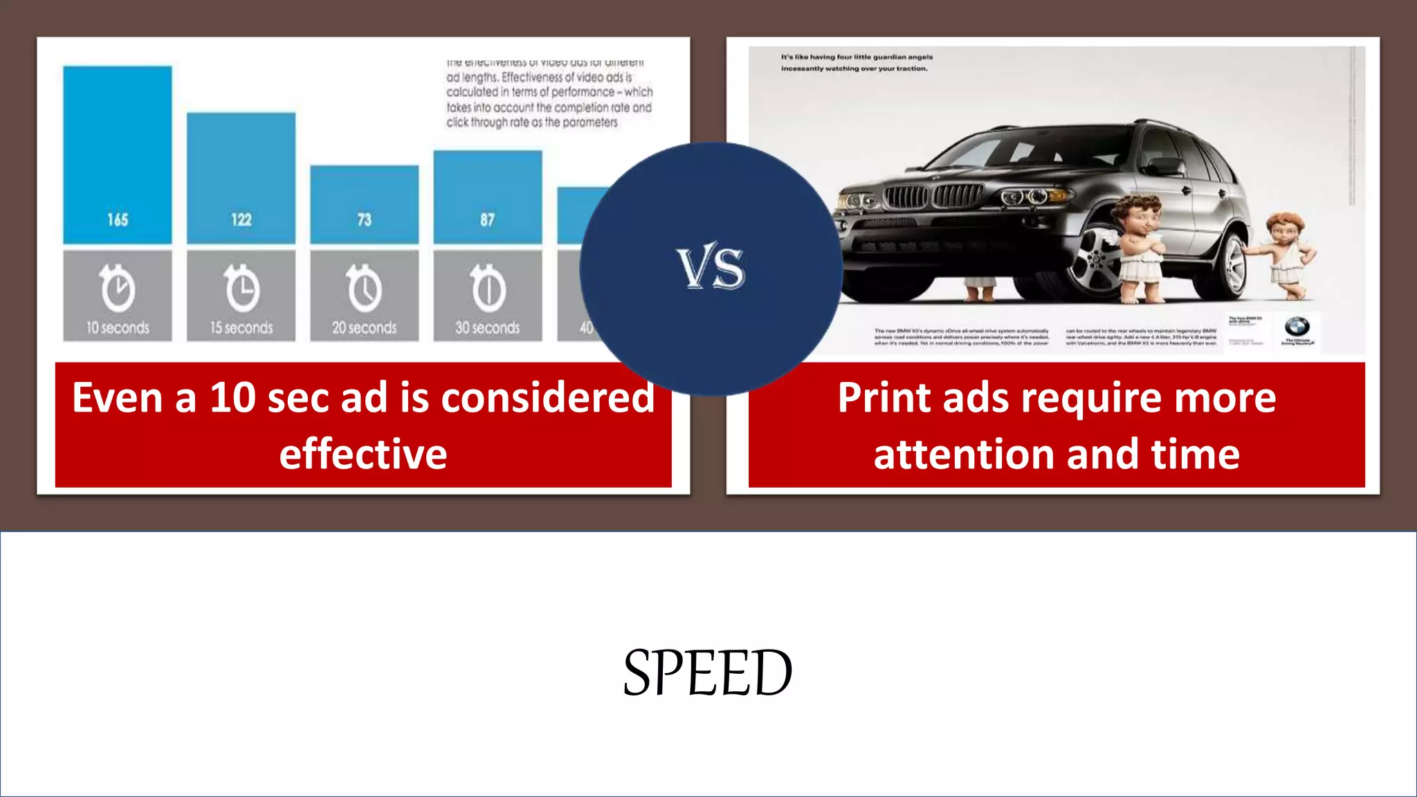 TV Vs Print advertising | PPTX